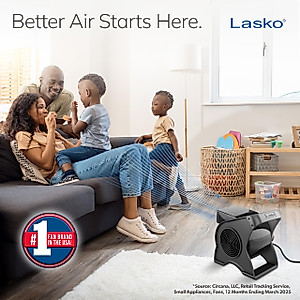 Lasko U12104 High Velocity Pro Pivoting Utility Fan for Cooling, Ventilating, Exhausting and Drying at Home, Job Site and Work Shop, Black 12104 12.2 x 9.6 x 12.3 inches