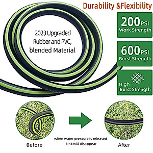 150 ft Hybrid Garden Hose – No Kink,Heavy Duty,Lightweigh Flexible,Leakproof Water Hose – 5/8 in ID,3/4"Solid Brass Connectors - Rubber Car Hoses Pipe for outdoor Watering& Washing,600 Burst PSI