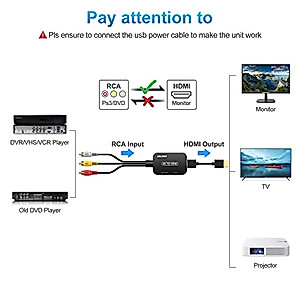 ABLEWE RCA to HDMI Converter, AV to HDMI Converter with RCA Cable & HDMI Cable Supports PAL/NTSC for Roku/VHS/VCR/Blue-ray DVD Players