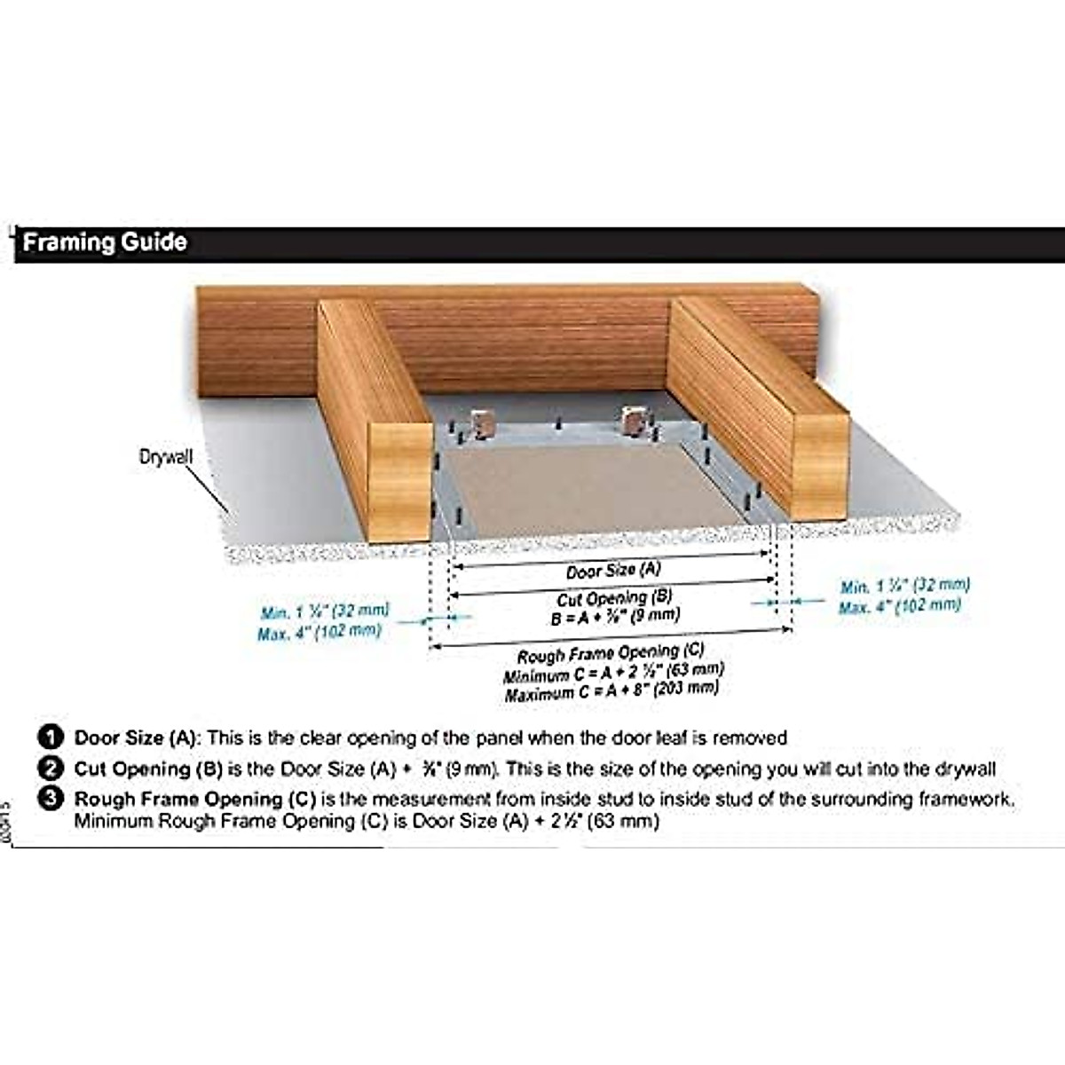 24"X 36" Access Panel with 1/2" Drywall Inlay - F1