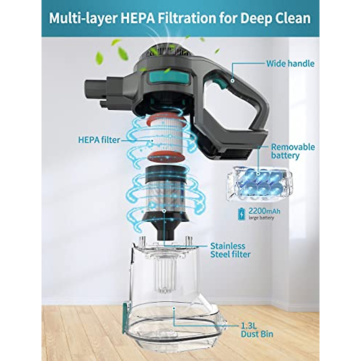 Voweek Cordless Vacuum Cleaner, Lightweight Stick Vacuum Cleaner with Powerful Suction, Detachable Battery, Self-Standing, 1.3L Dust Cup, 4 in 1 Handheld Vacuum for Home Hard Floor Carpet Pet Hair