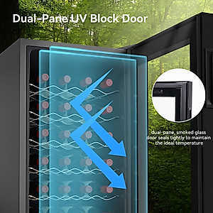 Kerilyn 32 Bottle Wine Fridge, 2.75Cu.Ft./78L Thermoelectric Free Standing Wine Cooler Refrigerator with Interior LED Light, 54°F - 66°F Digital Temperature Control Wine Refrigerator For Red Wine