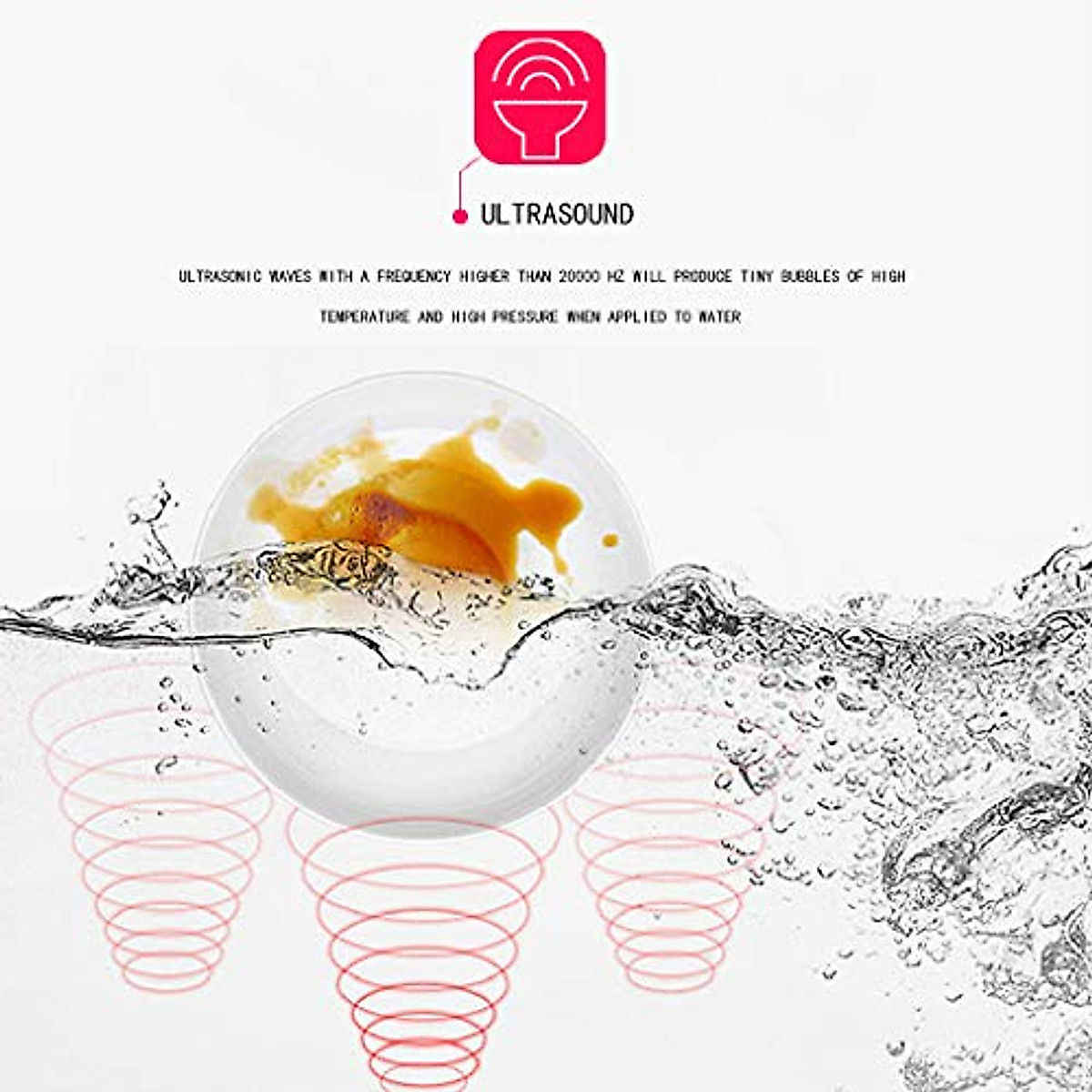 OCYE USB Automatic Dishwasher, Portable Dishwasher, Washing Machine, no Need to Install, UV Function, Used for Camping, Tourism, RV, Dormitory, Business Trip (White)