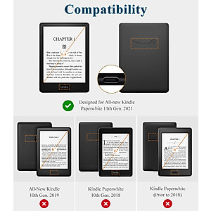 Dadanism Case Fits Amazon 6.8" Kindle Paperwhite(11th Generation 2021 Release), Casing Shell Cover with Auto Wake/Sleep for Kindle Paperwhite Signature Edition and E-Reader Protector, City Balloon