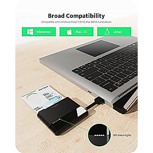 Portable CAC Card Reader DOD Military Smart Card Reader, Universal Compatibility, for Mac/Windows with LED Indicator, Compact PIV & ID Chip Card Reader, Cable Management AKERU [EAO-10]