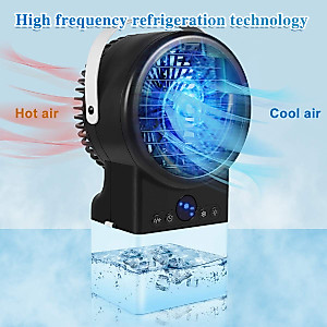 YouGottaIt Portable Air Conditioner, Rechargebable Evaporative Air Cooler with Humidifier, Timing & Oscillation Function, Personal Air Conditioner Fan for Small Room Office Camping Car Bedroom, White