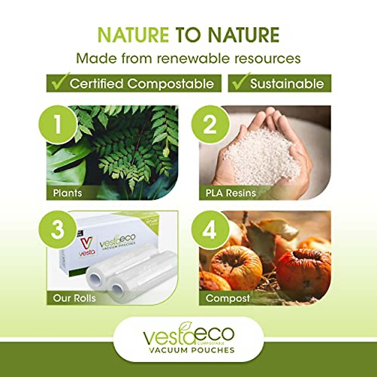 VestaEco Commercially Compostable Vacuum Seal Rolls - Embossed - 2 Vacuum Seal Rolls - 11 Inches x 20 Feet