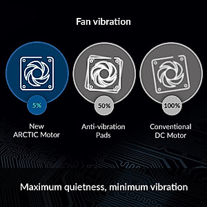 ARCTIC F9 Silent - 92 mm Case Fan, Extra Quiet Motor, Computer, Almost inaudible, Push- or Pull Configuration, Fan Speed: 1000 RPM - Black