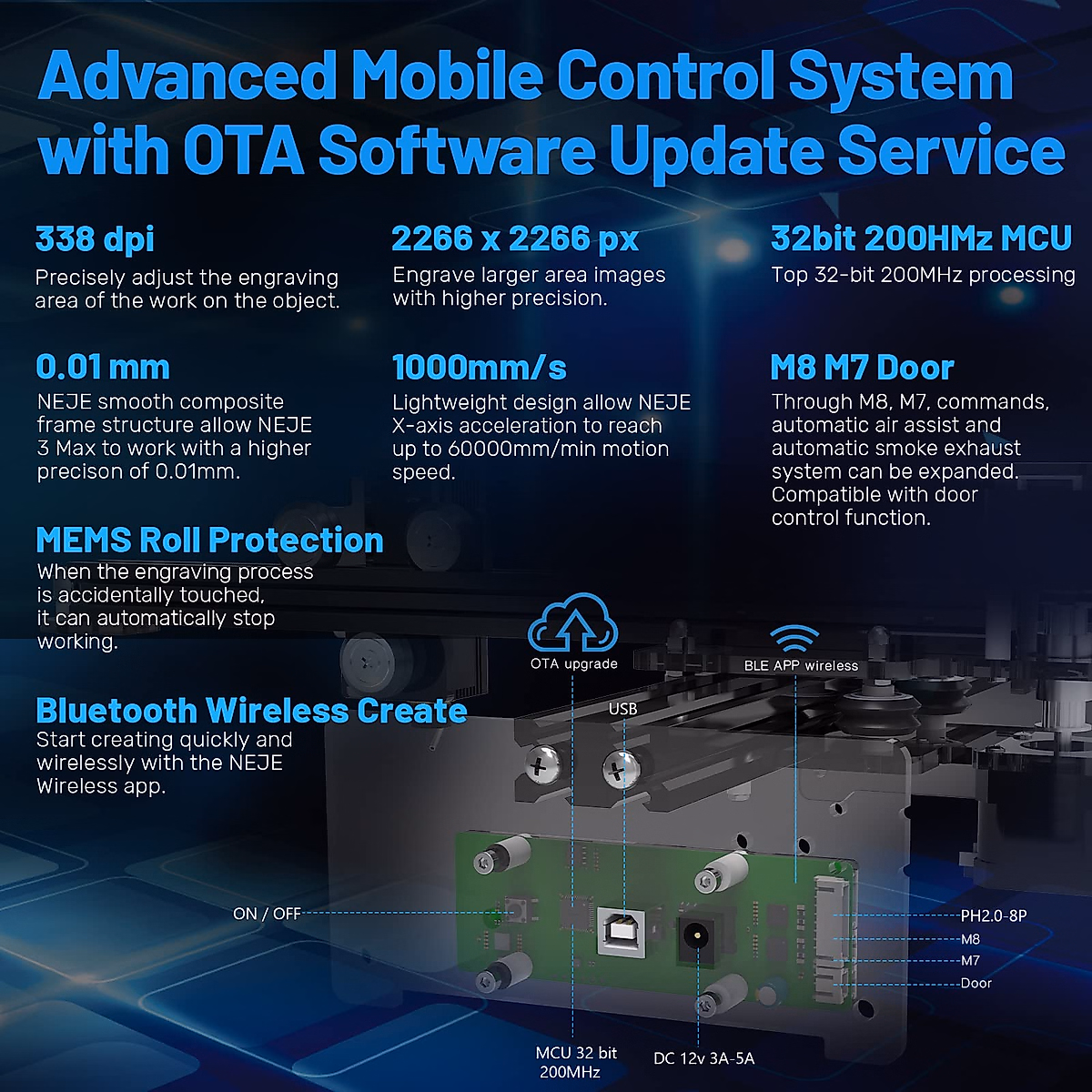 NEJE 3 N30820 Laser Engraver, 5.5-7.5w Output Power DIY Laser Engraver and Cutter Machine Support LightBurn, 0.08mm Ultra-Fine Focus, for Acrylic Wood and Glass ,170 x 170 mm(6.7"x6.7")