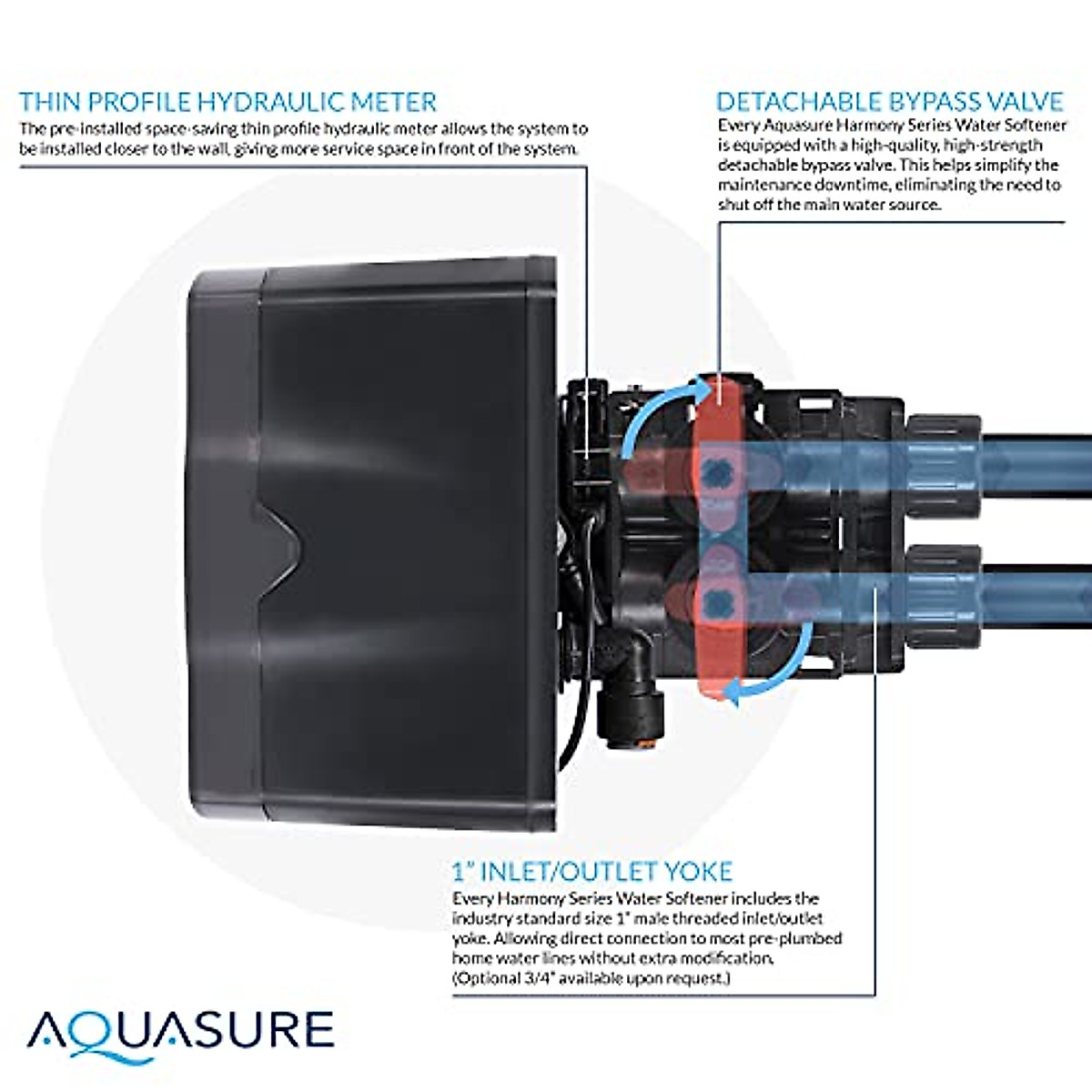 Aquasure Harmony Series 48,000 Grain Water Softener with Fine Mesh Resin for Iron Removal and Pleated Sediment Pre-Filter (48,000 Grain)