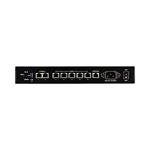 LUXUL Wireless ABR-5000 | Epic 5 GIGABIT Router Ports ON Back