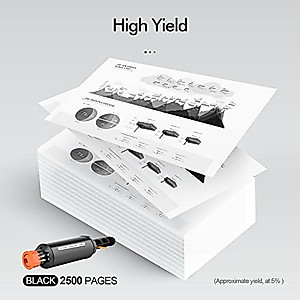 CYMBAINK 143A W1143AD Compatible Toner Reload Kit Replacement for 143A 143AD W1143A W1143AD to use with Neverstop Laser 1001nw MFP 1201n 1202nw 5hg80a(Black, 6-Pack)