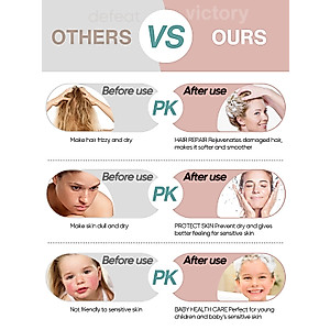 Cobbe Filtered Shower Head with Handheld, High Pressure 6 Spray Mode Showerhead with Filters, Water Softener Filters Beads for Hard Water - Remove Chlorine - Reduces Dry Itchy Skin, Chrome