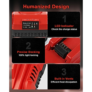 TOMORTOOL 2-Pack 18V 6.5Ah Replacement for Milwaukee M-18 Battery and 1 Charger(red)