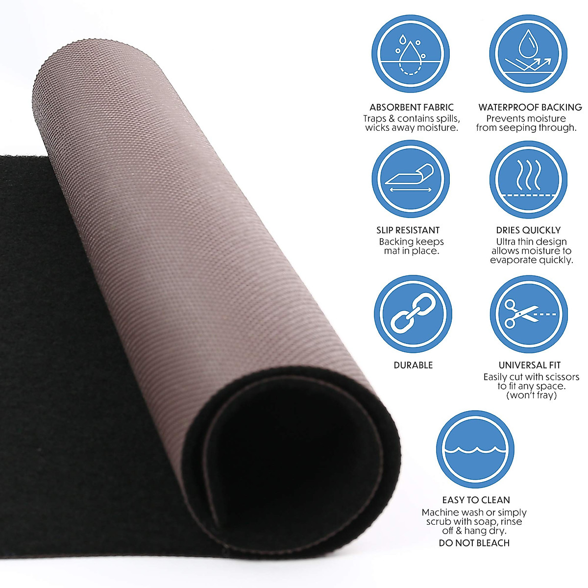 LotFancy Under Sink Mat for Kitchen, 36" x 30", with Absorbent Fabric and Anti-slip Waterproof Backing, Washable Under Cabinet Liner, Reusable Shelf Protector, Black
