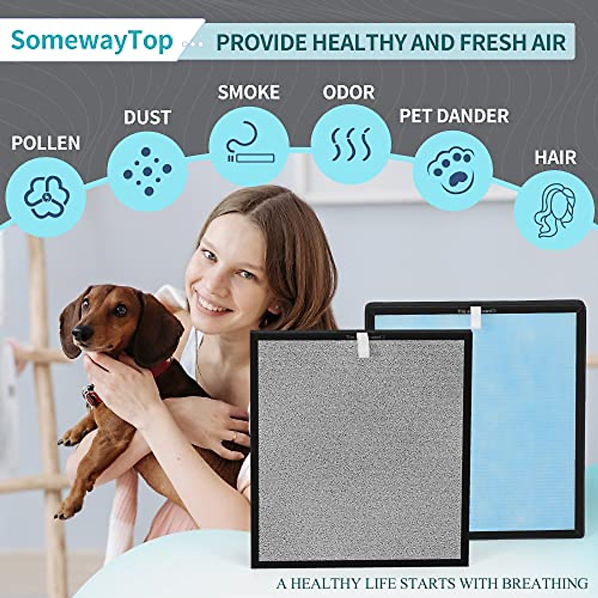 [2 SETS] Air Replacement Filter Set Compatible with HSP001 Air Filters True Air Clenaer for Home, H13 HEPA, HEPA Pre-filter,Carbon and Pre-filter 4
