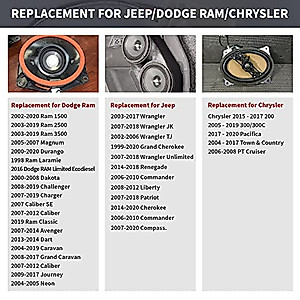 NuIth 72-6514 Car Speaker Wiring Harness Connector Adapter for Dodge Ram 2000-2020, Chrysler 2004-2017 Aftermarket Front Rear Door Speaker Harness Cable Plug 4 PCS