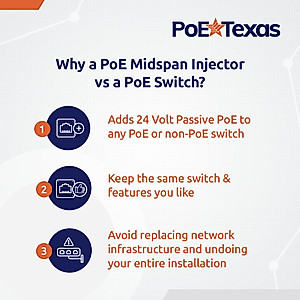 PoE Texas - PoE Injector - 12 Port Gigabit Passive Midspan Injector with 24V 120 Watt UL Power Supply - Power Over Ethernet for Ubiquiti and Mikrotik WAP, IP Camera and 24 Volt Passive PoE Devices