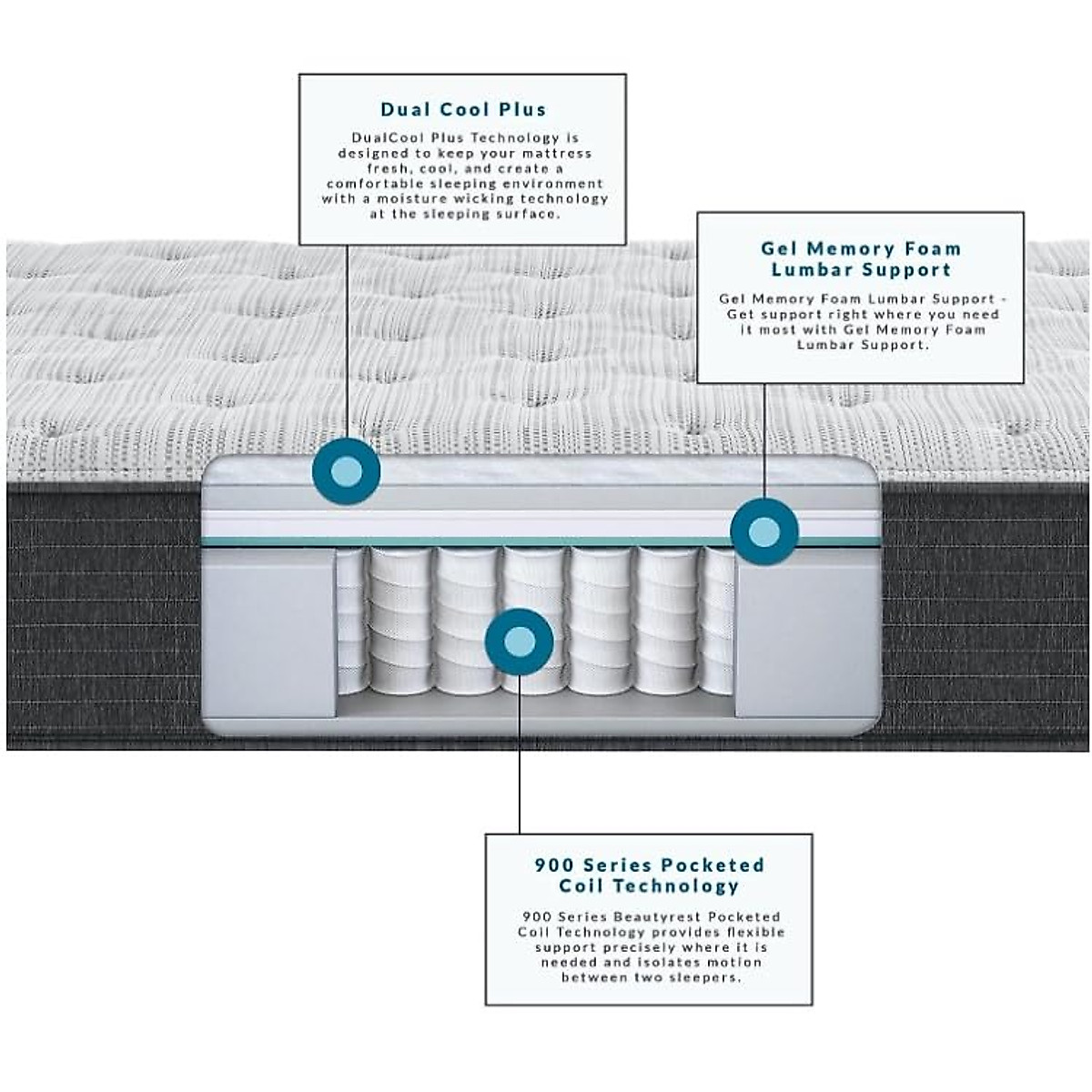Beautyrest Silver BRS900 12” Extra Firm King Mattress, Cooling Technology, Supportive, CertiPUR-US, 100-Night Sleep Trial, 10-Year Limited Warranty, White