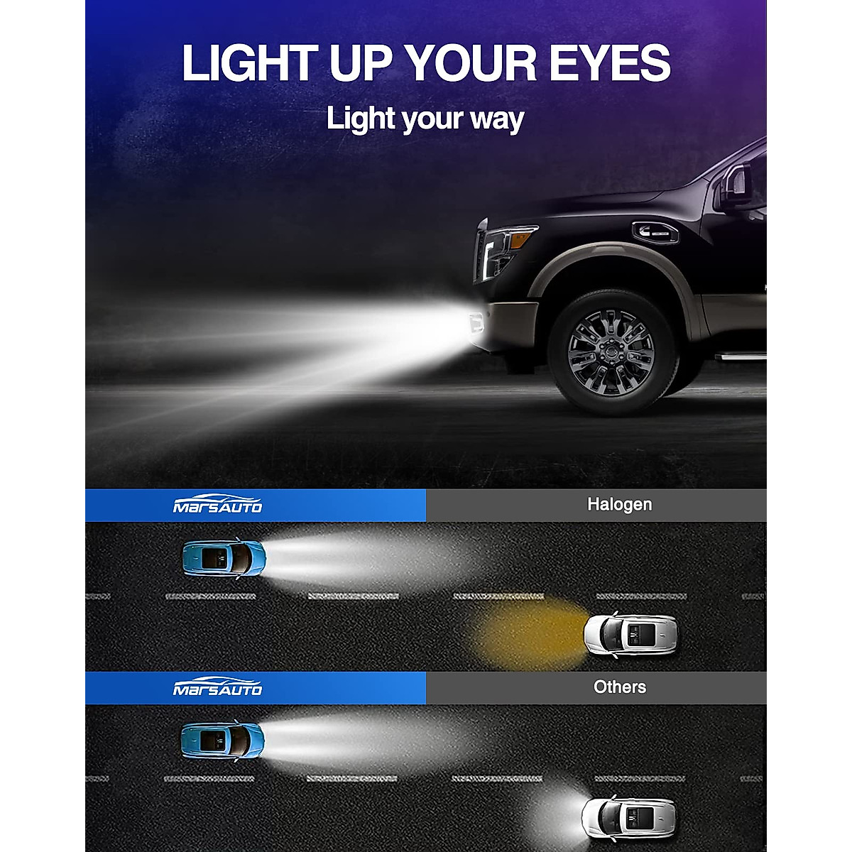 Marsauto H11 H8 H16 LED Fog Light Bulbs, 6000k Xenon White, Superior Bright CSP Chips 360-degree Illumination DRL, Halogen Bulbs Replacement for Cars,Trucks,SUVS