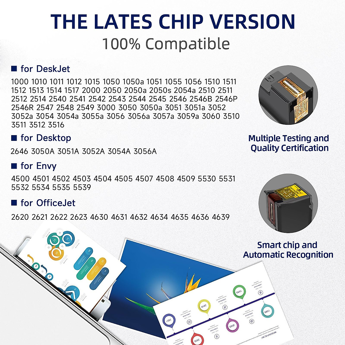 Remanufactured Ink Cartridge Replacement for HP 61 HP61 Black Color Combo Pack for Envy 4500 4502 5530 DeskJet 2512 1512 2542 2540 2544 3000 3052a 1055 3051a 2548 OfficeJet 4630 Updated Chip