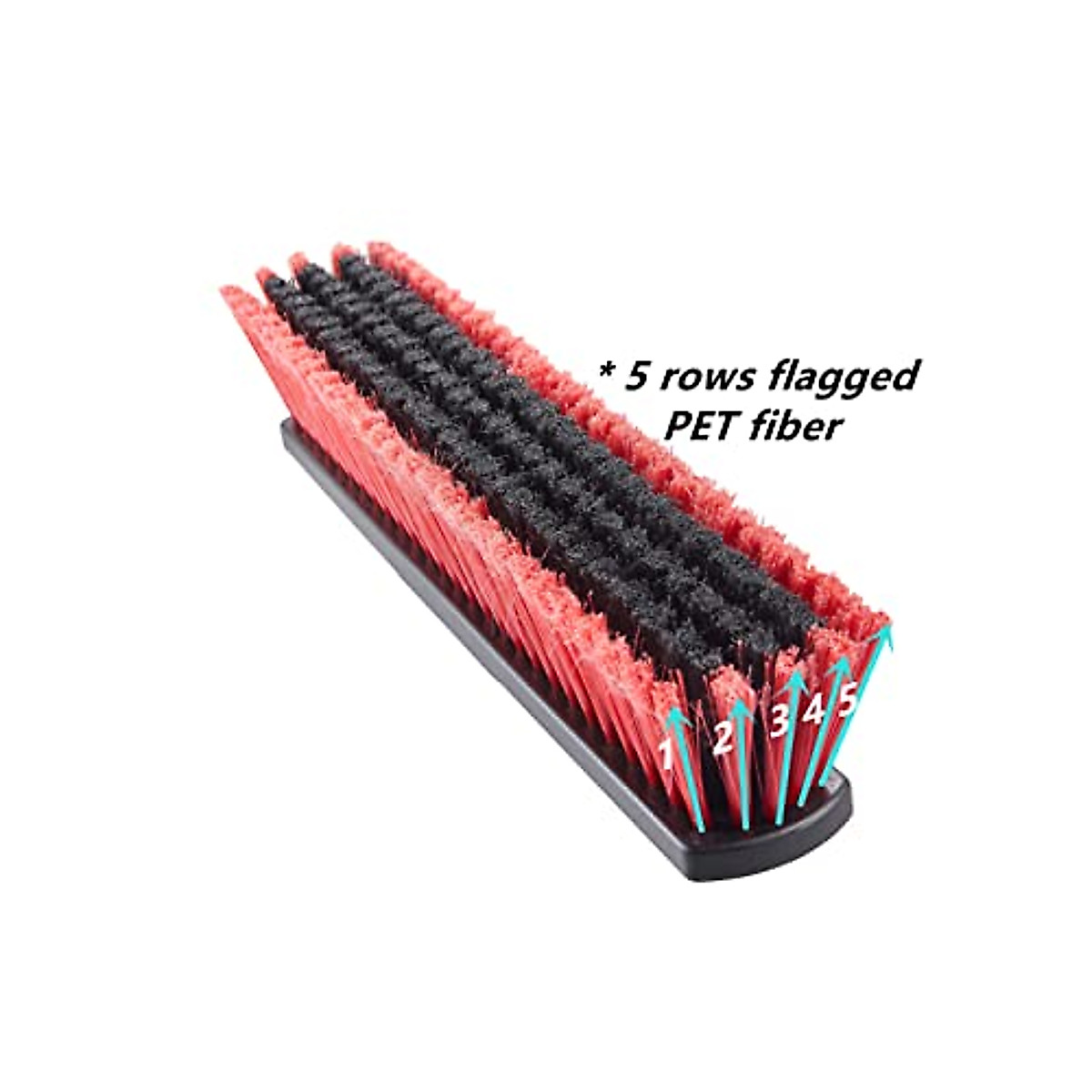 Push Broom Heavy-Duty Indoor Outdoor Floor Cleans Brush Bristles Adjustable Steel Handle Pole 55” Wide 16” Lightweight Scrub Sidewalk Driveway Yard Patio Garage Concrete Wood Stone Tile Wall