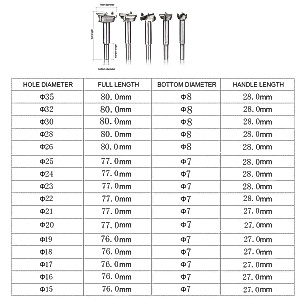Forstner Drill Bit Sets,16 Pcs Tungsten High Speed Steel Wood Working Hole Cutter Titanium Coated Wood Boring Hole Drilling Sets with Round Shank 19/32"-1-3/8"(15mm-35mm) by TLHOME