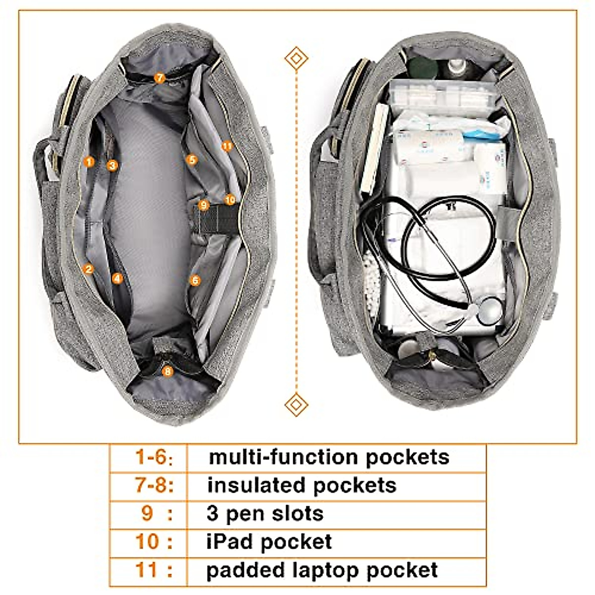 Rabjen Nurse Tote Bag for Work with Padded 15.6” Laptop Sleeve, Medical Supplies Shoulder Bag for Home Health Care