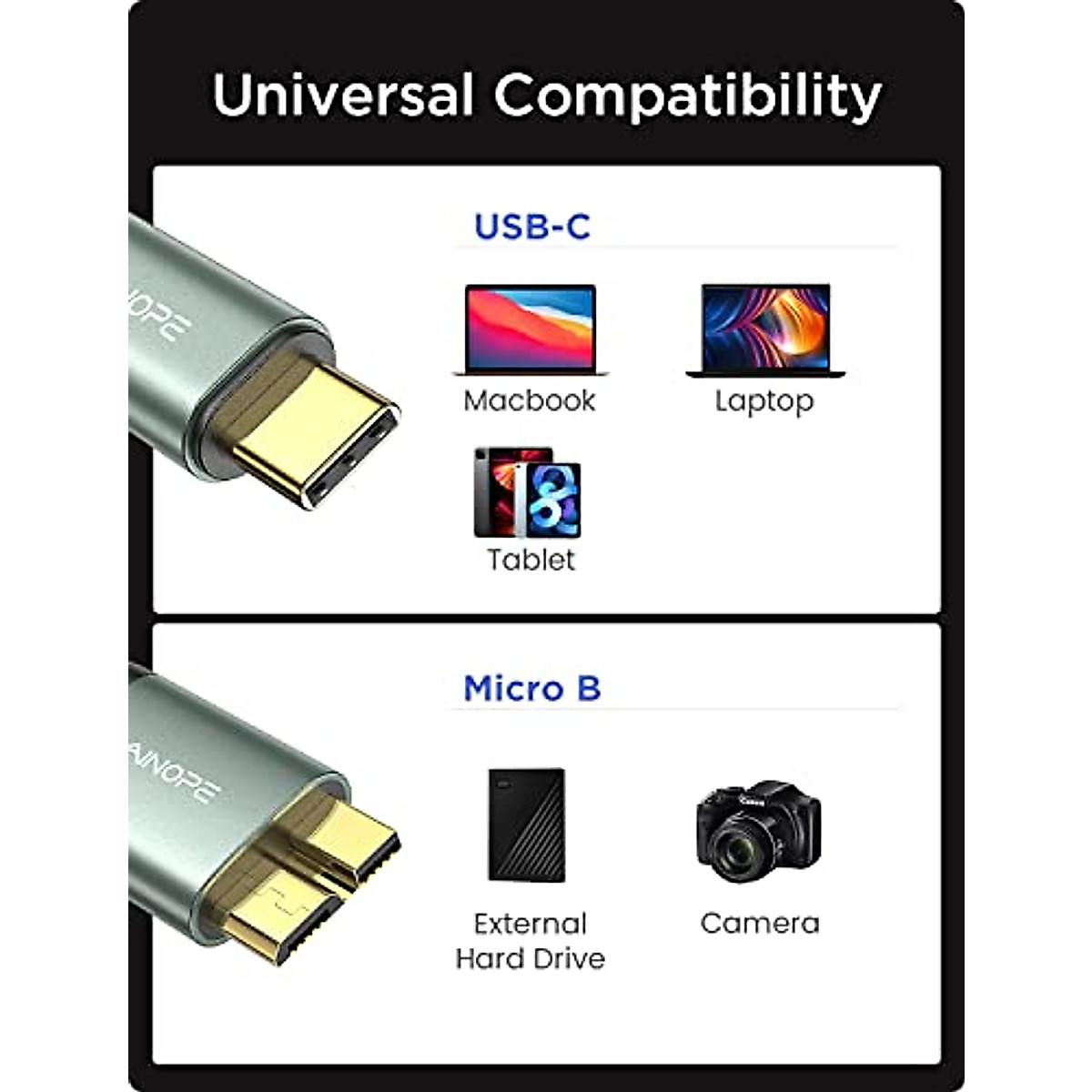 AINOPE 10Gbps Micro B to USB C Hard Drive Cable 1.6FT/0.5m, [Nylon Braided] USB C to Micro B Cord, USB C to External Hard Drive Cable for Seagate WD Toshiba Westgate, MacBook Air M2 Pro