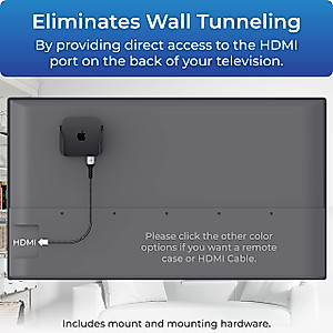 ReliaMount Apple TV Mount – Compatible with All Apple TV Generations (Including All Apple TV 4K Models)