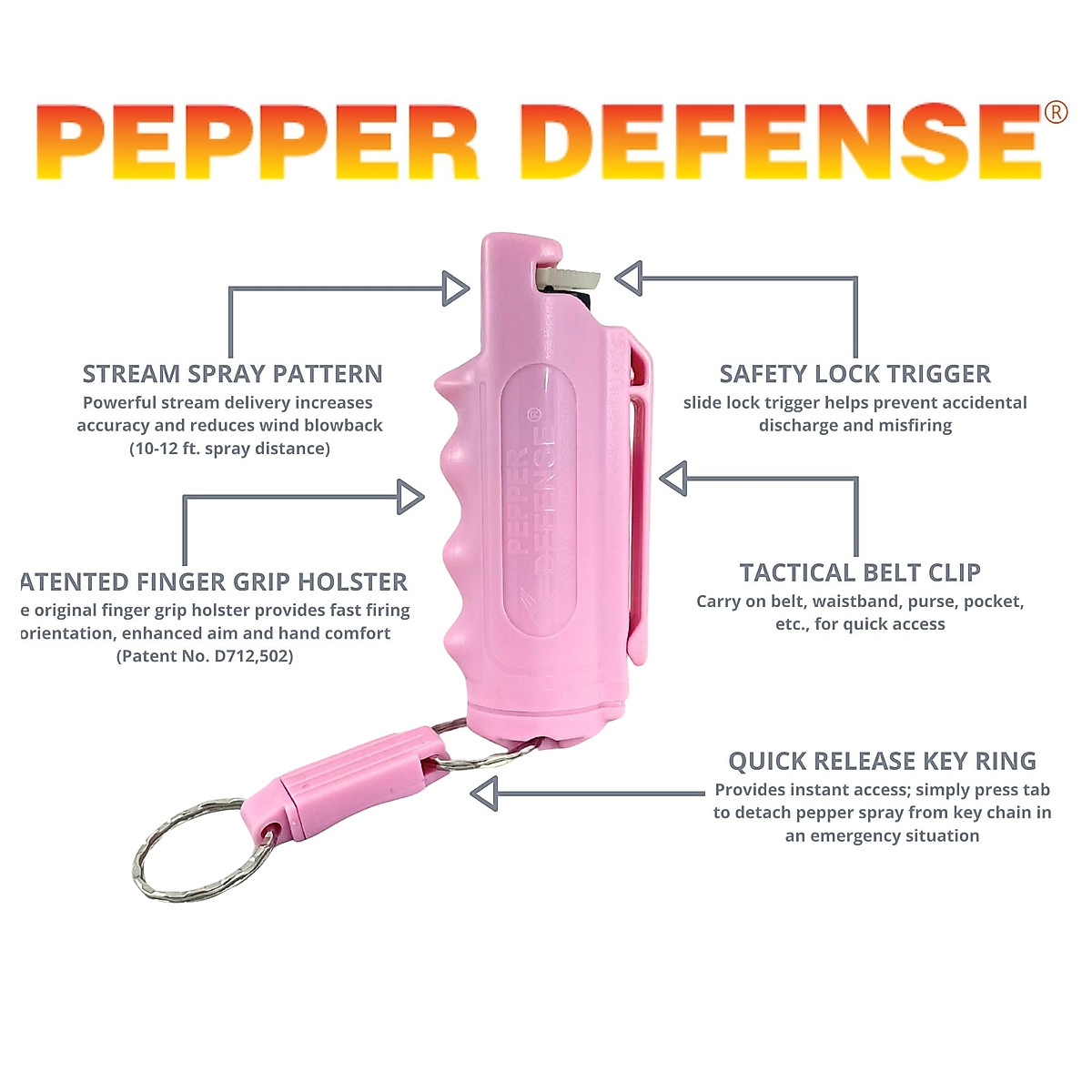 Pepper Defense 4-in-1 Stream Pepper Spray Pink - Belt Clip Holster with Quick Release Keychain - Maximum Strength Formula with 10% OC, CS, CN, Marking Dye (Pink Pepper Spray)