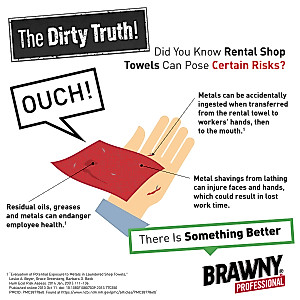 GEORGIA-PACIFIC Brawny Professional D400 Disposable Cleaning Towel, Tall Box, White, 1 Box (20070/03)