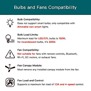 TREATLIFE Smart Ceiling Fan Control and Dimmer Light Switch, Neutral Wire Needed, 2.4Ghz Single Pole Wi-Fi Fan and Light Switch Combo, Works with Alexa, Google Home and SmartThings, Remote Control