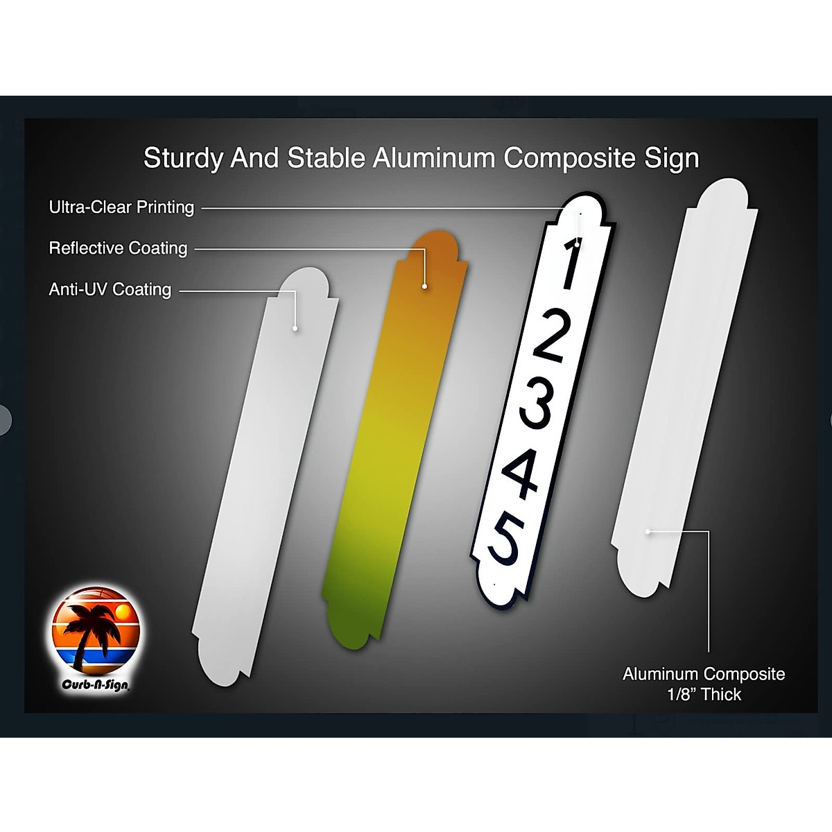 Curb N Sign Mailbox Numbers Plaques - Made of Aluminum Composite Material - Super Reflective Mailbox Numbers for Outside - Customized Mailbox Number Plaque - Pre-Drilled - Versatile Usage (American flag)