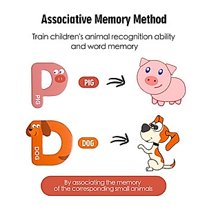 JCREN Jumbo Magnetic Letters Animals Alphabet Toys,Fridge Magnets Stick Large ABC Alphabet Uppercase Toy Set Preschool Learning Spelling Refrigerator Gift for 3 4 5 Year Old Toddler Kids Boys Girls