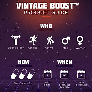 Vintage Boost – Testosterone Booster for Men with Natural Ingredients – Maca Root – Shilajit – Tribulus Terrestris – Boosts Vitality, Builds Muscle & Increases Muscle Hardness – 126 Veggie Caps