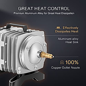 VIVOSUN Commercial Air Pump 950GPH, 32W, 60L/min 6 Outlet for Aquarium and Hydroponic Systems