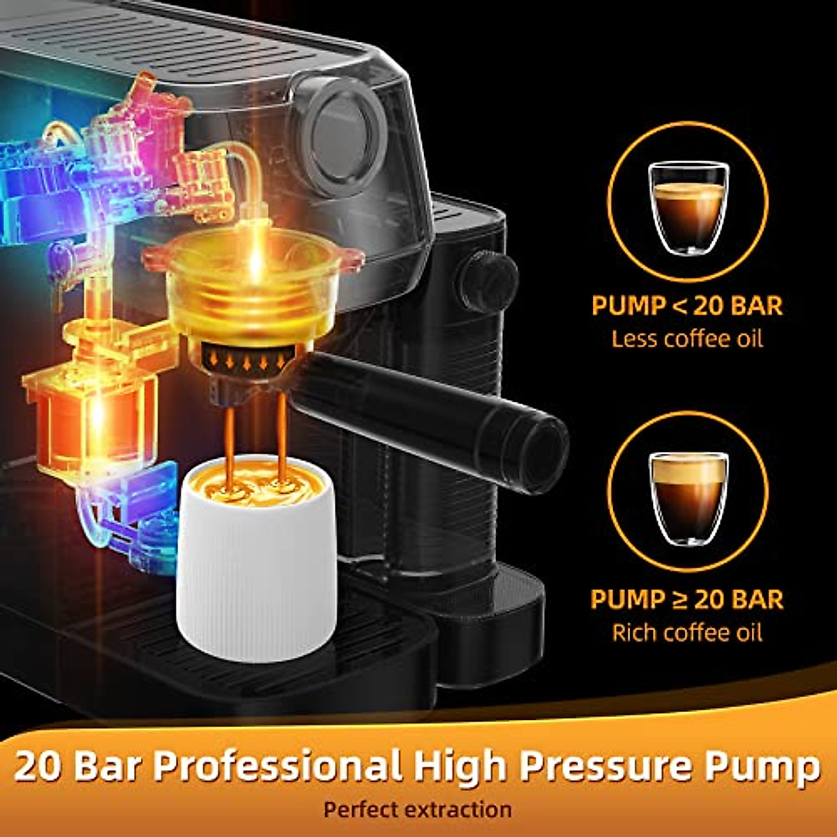 MAttinata Cappuccino Machine and Espresso Machine, 20 Bar Stainless Steel Latte Maker and Espresso Machine for Home with Automatic Milk Frothing System