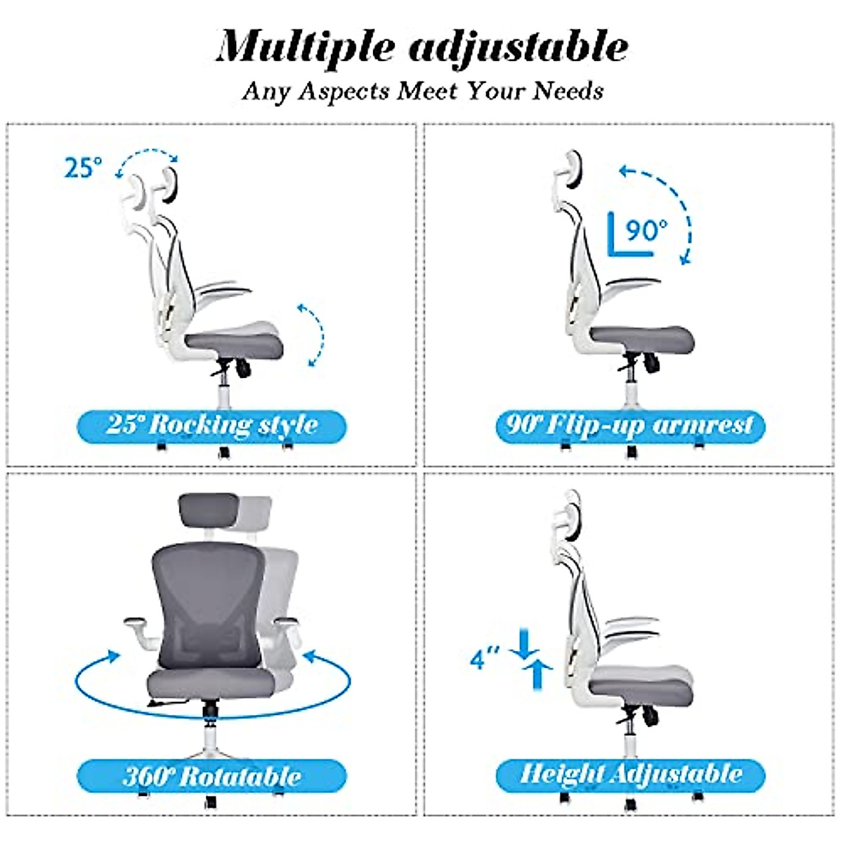 Dedeo Ergonomic Office Chair, Home Office Computer Chair, High Back Mesh Desk Chair with Adjustable Lumbar Support and Headrest, Tilt Function, Thick Seat Cushion Breathable Mesh Computer Chair