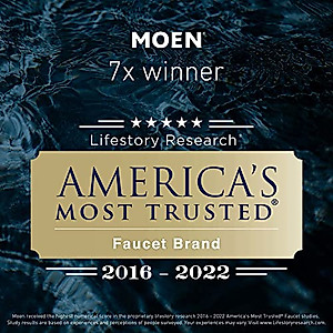 Moen 147572BN Acc-Core Modern Square Shower Arm Flange, 1 Count (Pack of 1), Brushed Nickel