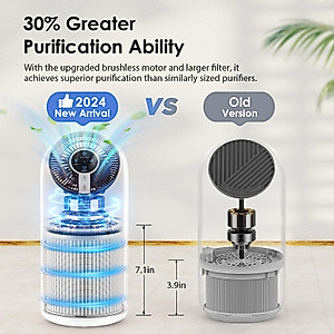 MOOKA Air Purifiers for Home Large Room up to 1095ft², H13 HEPA Filter Air Cleaner for Pets Bedroom Remove Smoke Dust Pollens Dander, Room Air Purifier with Timer Lock 4 Modes Night Light, M02