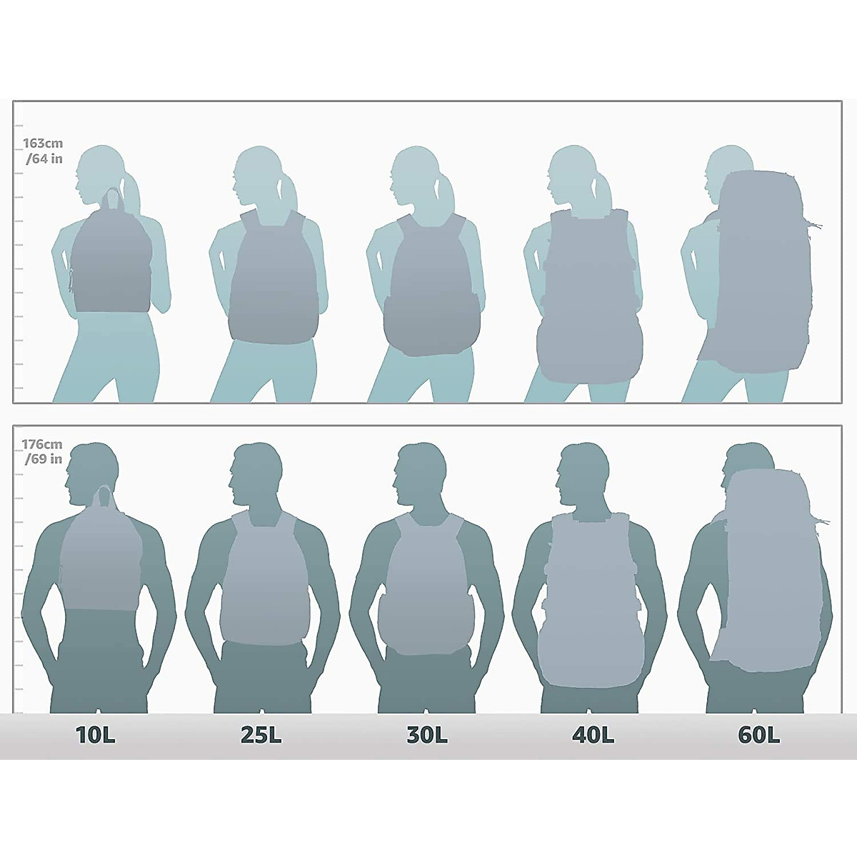 sinotron 25L Travel Hiking Backpack Daypack for Men/Women (Black)