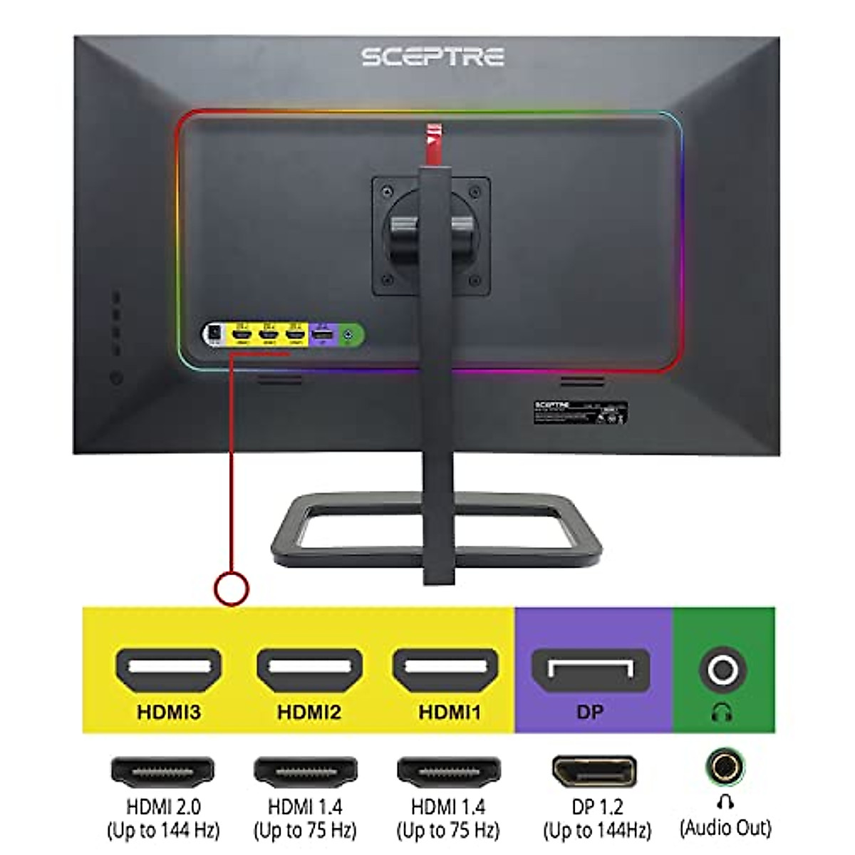 Sceptre 27 inch QHD IPS LED Monitor 2560x1440 HDR400 HDMI DisplayPort up to 144Hz 1ms Height Adjustable, Build-in Speakers, Gunmetal Black (E275B-QPN168)
