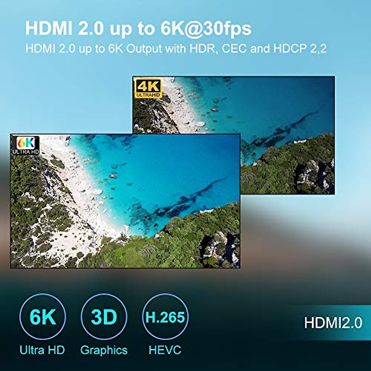 SGH Q Plus Android 9.0 TV Box 2GB RAM 16GB ROM H6 Quad-core cortex-A53 Support 3D 6K Ultra HD H.265 2.4GHz WiFi 10/100M Ethernet HDMI Smart TV Box