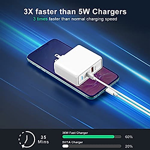 LINTYLE USB C Charger 36W 2 Port USB A + USB C Fast Charger Power Adapter Plug Wall Charger Fast Charging Phone Charger Block for iPhone, Samsung, LG and Other Smartphone (White)