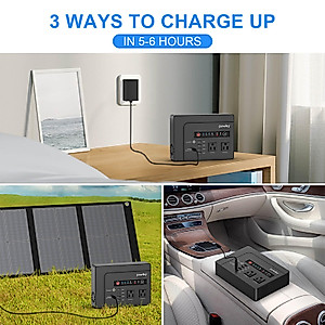 Powkey Portable Power Station 200W, 146Wh Portable Solar Generator Battery Pack with 2 Pure Sine Wave AC Outlets/4 USB A/1 DC Port, Lithium Battery Backup Power Supply for Camping Travel Outdoor Home