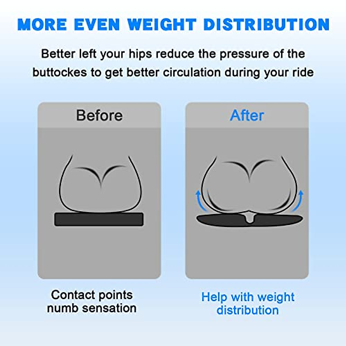 WDG Motorcycle Seat Cushion Pad 3D Honeycomb High Elasticity Gel Material Comfortable Breathable Shock Absorption for Long Rides Seat Cushion Motorcycle Accessories-Black