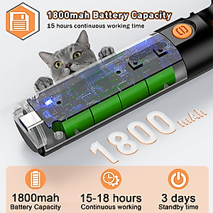 Symcode Pet Microchip Scanner RFID EMID Micro Chip Reader Scanner with 1.44IN TFT Display 134.2kHz 125kHz 15 Digits Pet Chip ID Scanner with Delete History Data Function
