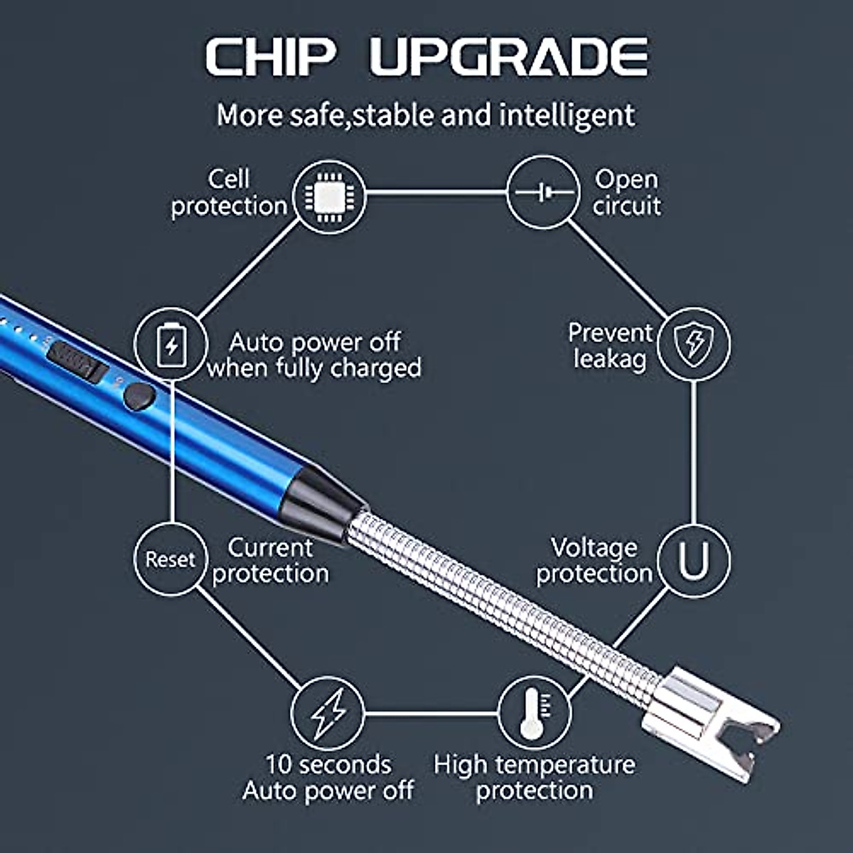 Aneagle Candle Lighter Rechargeable 2 Packs Electric Arc Lighter for Candles with Led Battery Display Screen and Long Flexible Neck USB are Applied to Light Candle Cooking Fireworks Flame