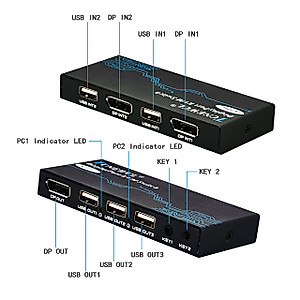 KVM Switch DisplayPort, 2 Port DP KVM Switch for 1 HD Monitor 2 Computers to Share 3 USB 2.0 Device Keyboard Mouse Printer, Support 4K@60Hz, Included 2 DP and 2 USB Cables